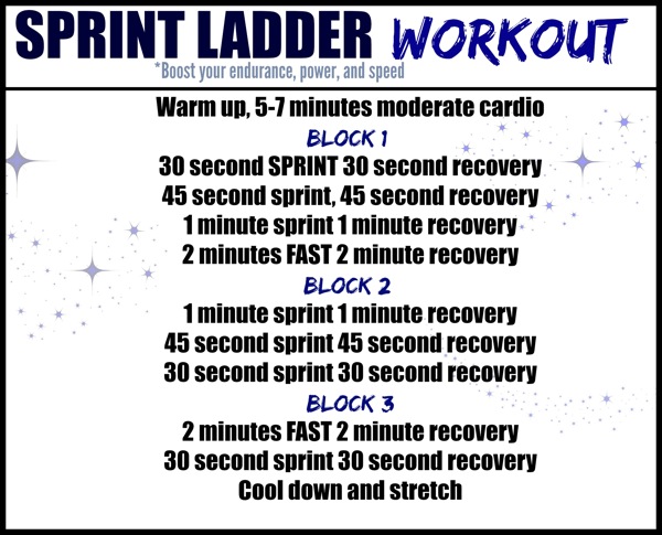 Sprint Ladder Workout to Boost Your Cardio Fitness - The Fitnessista